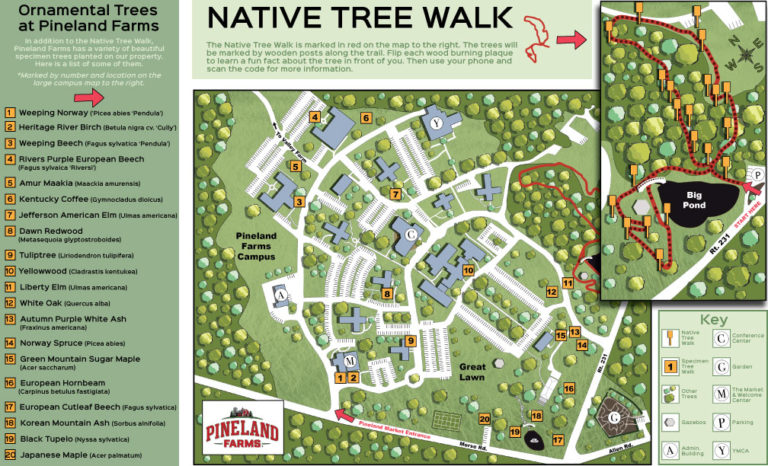 The Gardens at Pineland Farms - Pineland Farms, Inc.